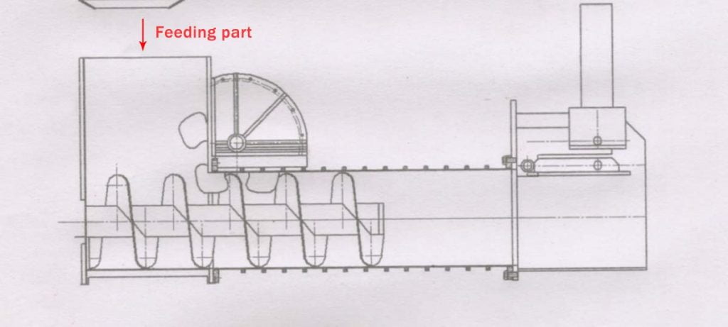 Screw Press Machine Juice Extractor Dewatering Equipment