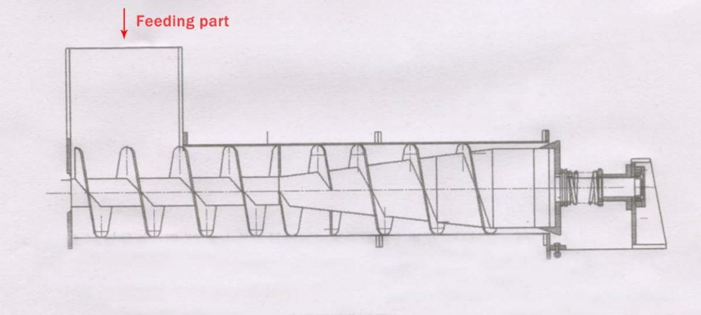 Screw Press Machine Juice Extractor Dewatering Equipment