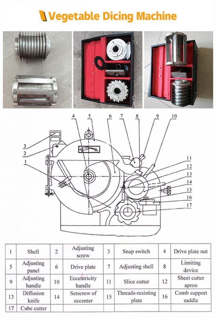 Vegetable Dicing Machine Food Prcessing Automatic Dicer