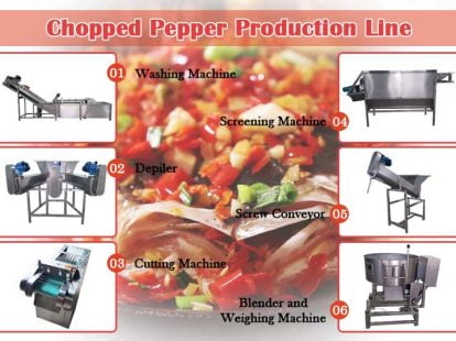 Chopped Pepper Production Line - Pepper Cutting Machine - Taizy Machine
